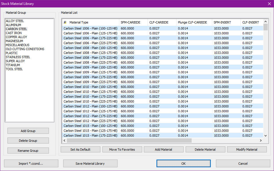 Material Library Example - BobCAD Support