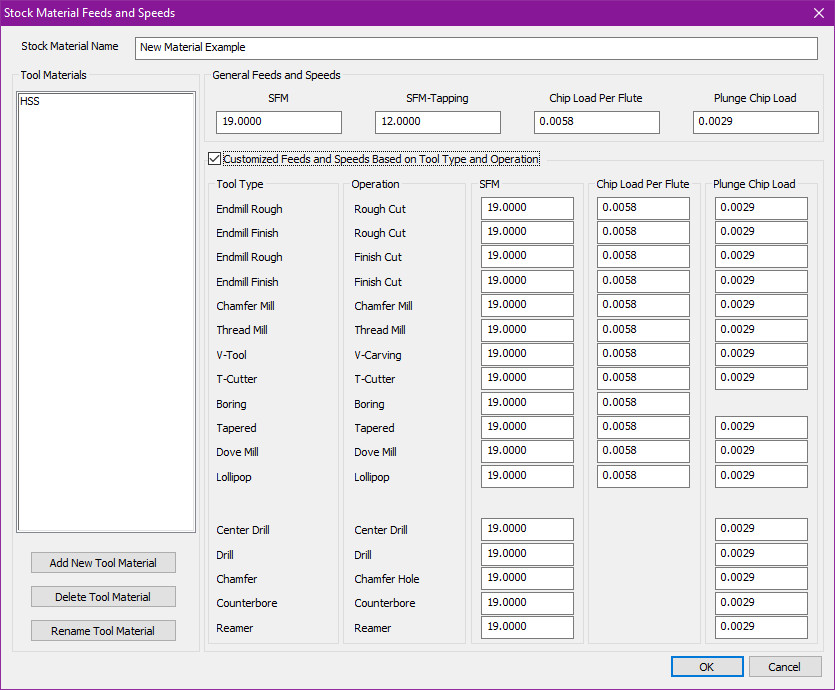 Material Library Example - BobCAD Support