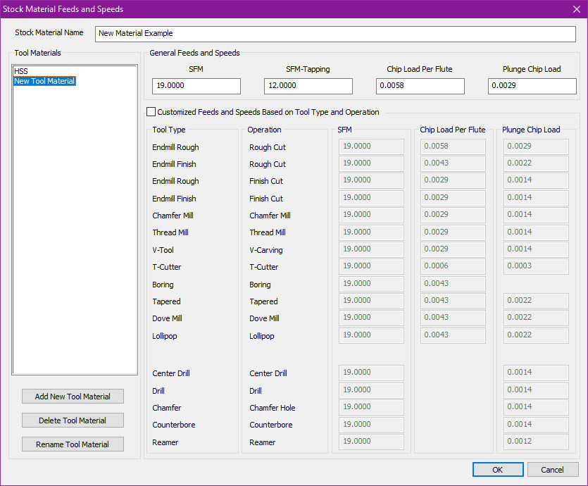 Material Library Example - BobCAD Support