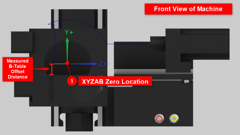 Setup Machine Coordinate System (For Pocket NC 5-Axis Horizontal Machine) - BobCAD Support